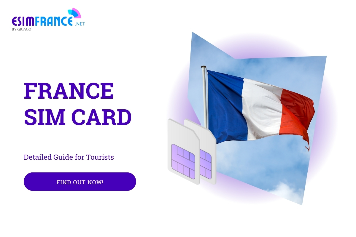 France SIM Cards: Detailed Guides in 2024