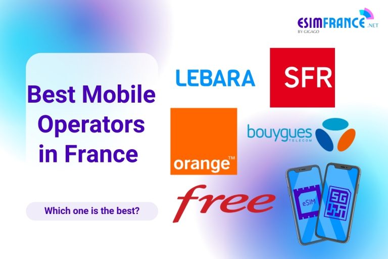 France Mobile Operators: Which One is the Best 2025?