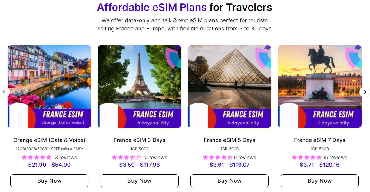 France SIM Cards: Detailed Guides in 2024